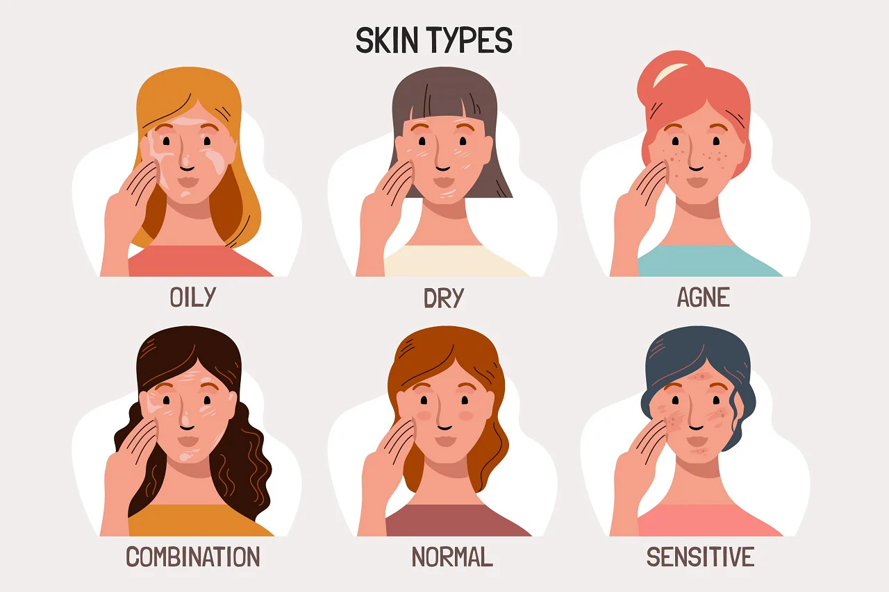 How to Know Your Skin Type